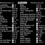 Windows 11 and 10 Keyboard Shortcuts Sticker – TeachUcomp, Inc.